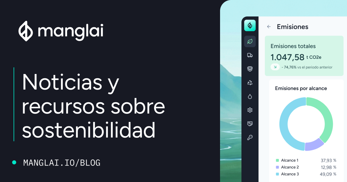 What's the Difference Between Direct and Indirect Water Footprint ...